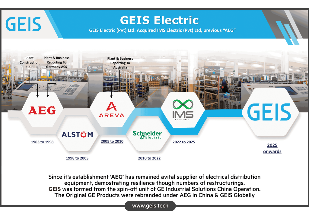 GEIS-Electric Pvt Ltd